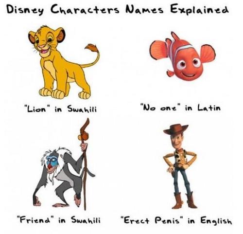 Disney Characters Names Explained Disney Know Your Meme disney-characters-names-explained-disney-know-your-meme