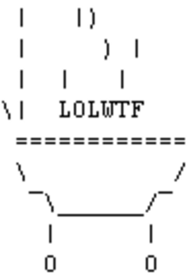 Csi Ascii Memes