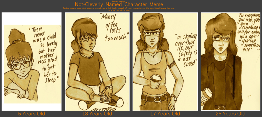 [Image - 78656] | Character Age Meme | Know Your Meme