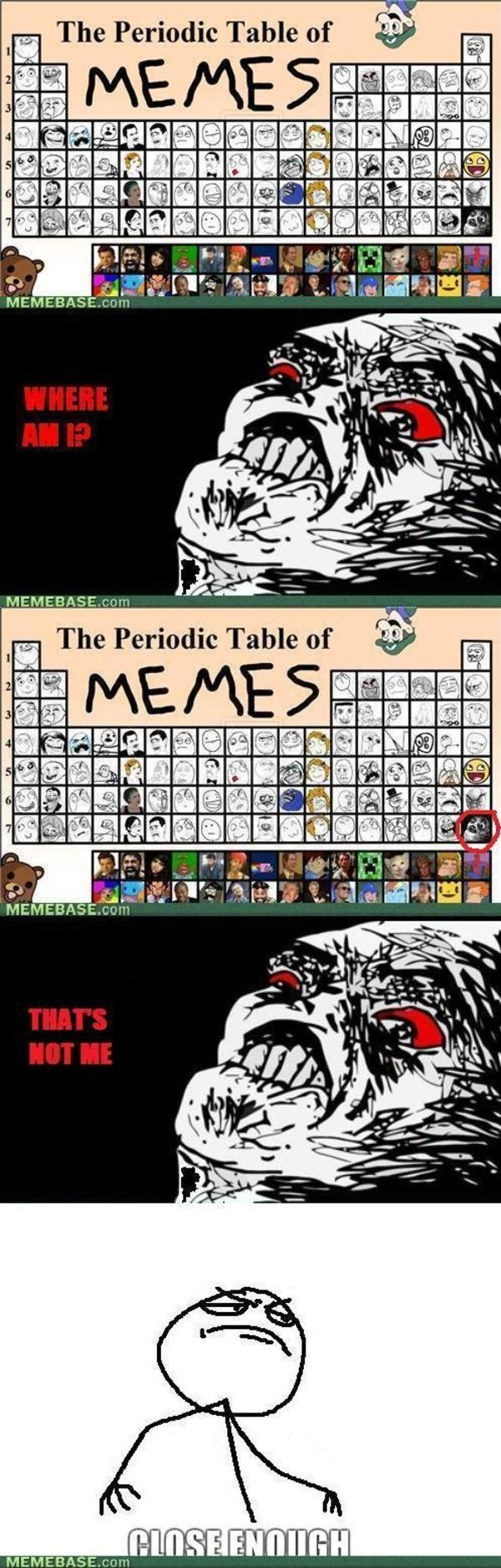 [Image - 152645] | Meme Overload | Know Your Meme