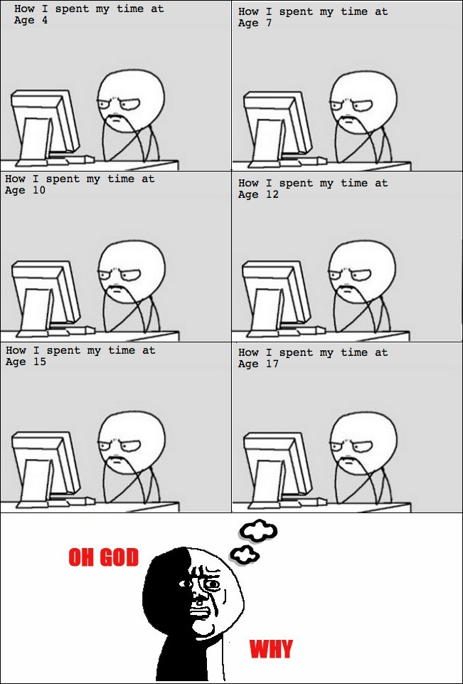 [Image - 195237] | Oh God Why | Know Your Meme