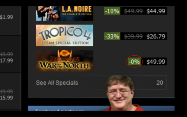 Meanwhile in steam | Gabe Newell | Know Your Meme