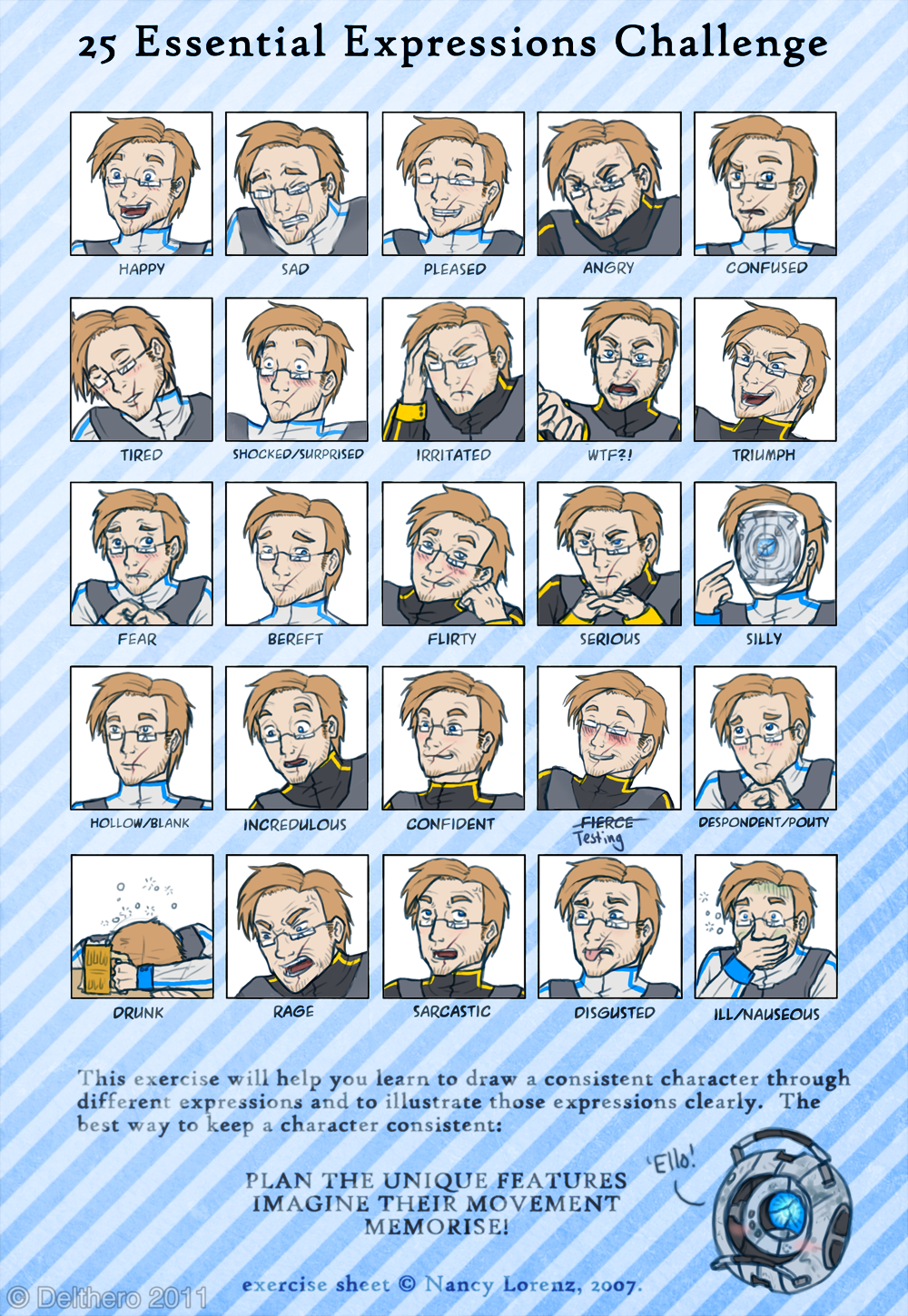 Wheatley Expression Doodles | Expression Meme | Know Your Meme