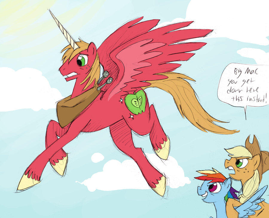 Still a better alicorn than Twilight | My Little Pony: Friendship is ...