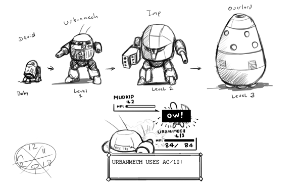 UrbanMech Evolution | BattleTech | Know Your Meme