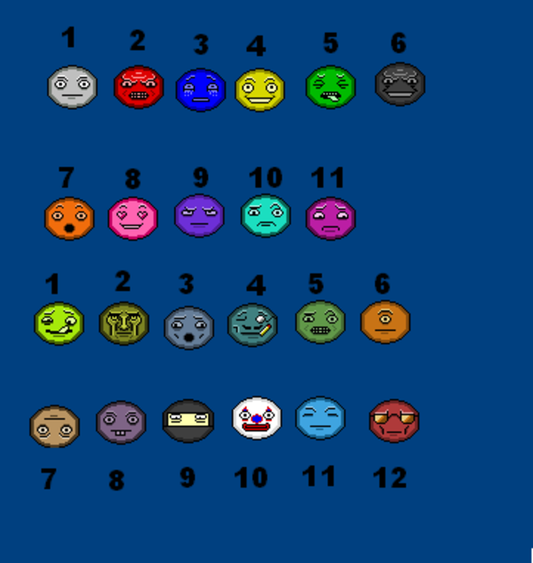 Face's Reactions | NES Godzilla Creepypasta | Know Your Meme