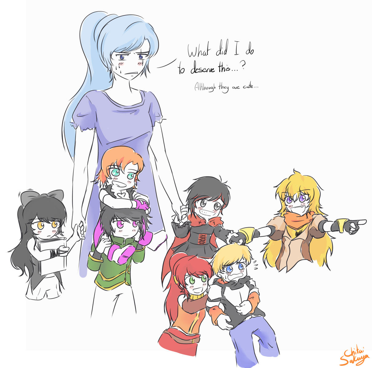 Weiss Schnee And The Seven Children | RWBY | Know Your Meme