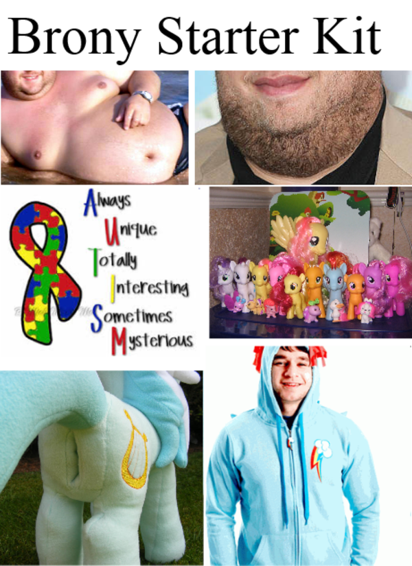 Mfw brones | Starter Packs | Know Your Meme