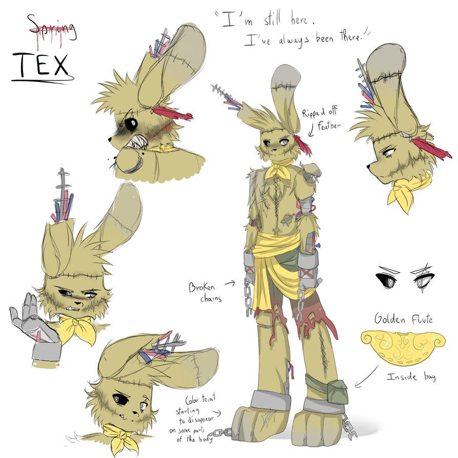 Springtrap | Springtrap | Know Your Meme