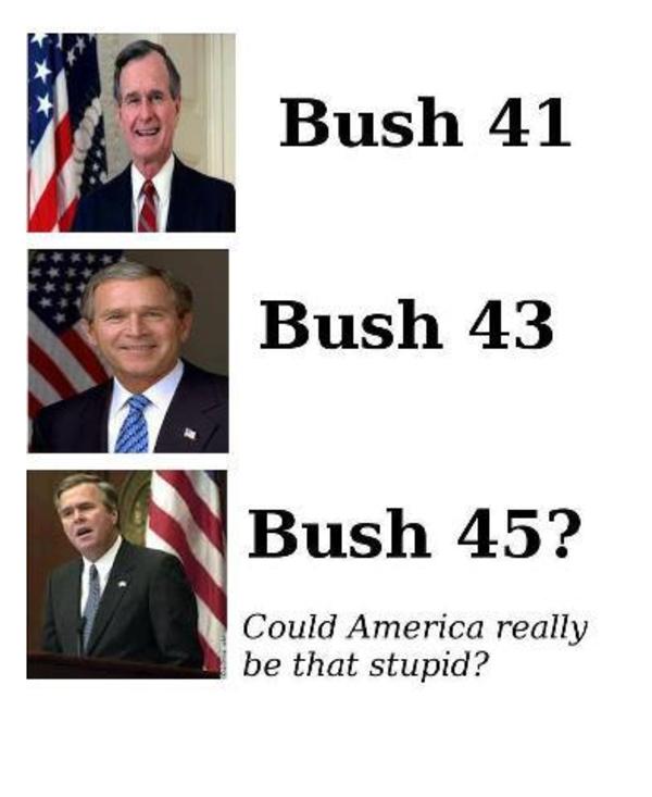 Jeb Bush Electoral Map Meme