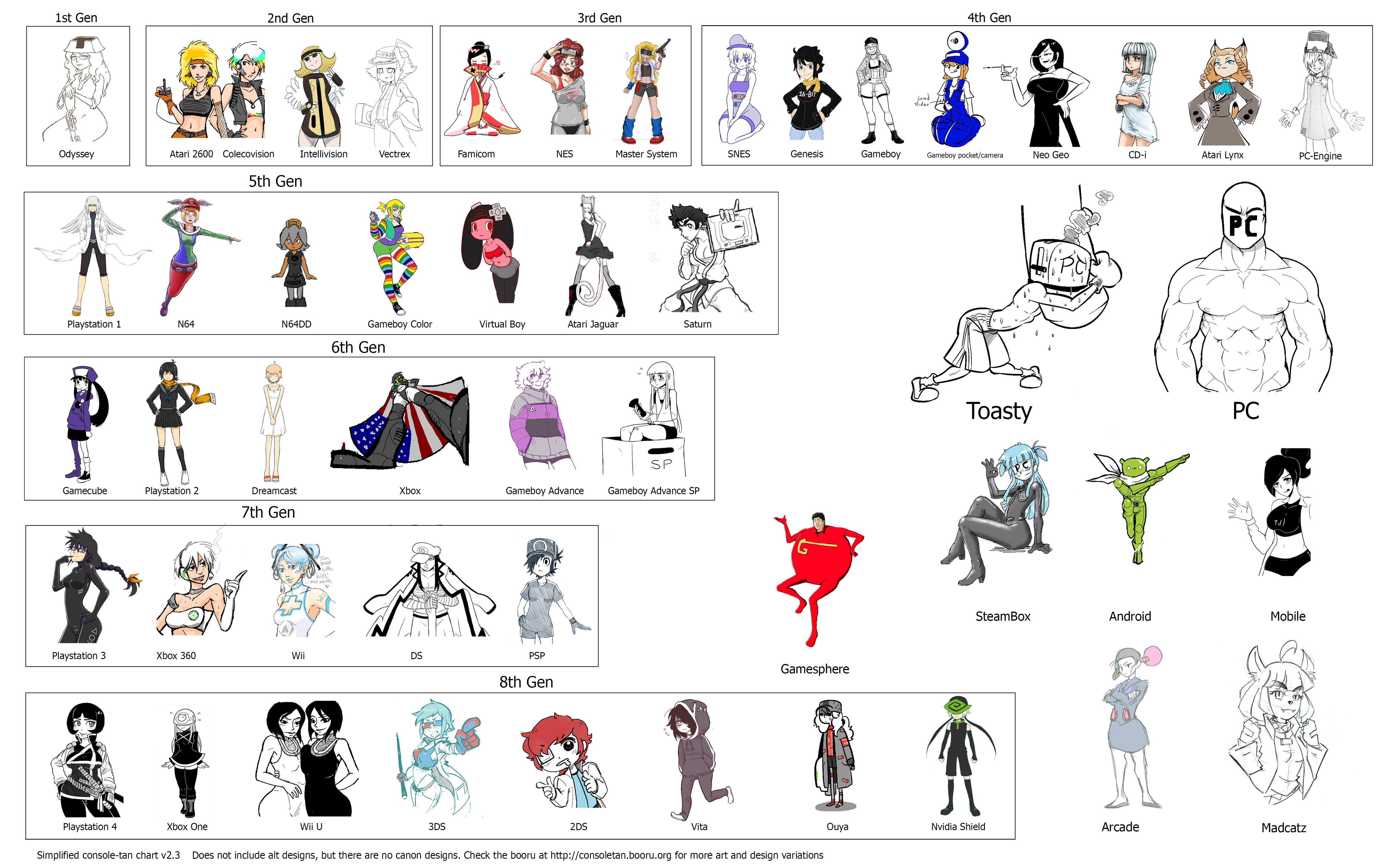 Console tan designs V2.3 (Pre-switch) | Console Tans/ Console Tan ...