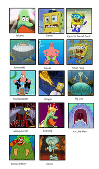 Games | SpongeBob Comparison Charts | Know Your Meme