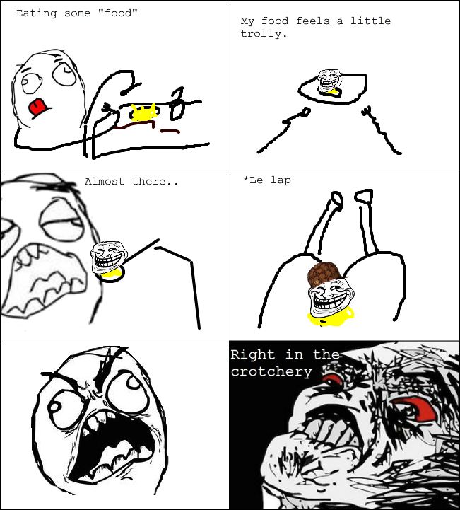 Troll Food | Trolling | Know Your Meme