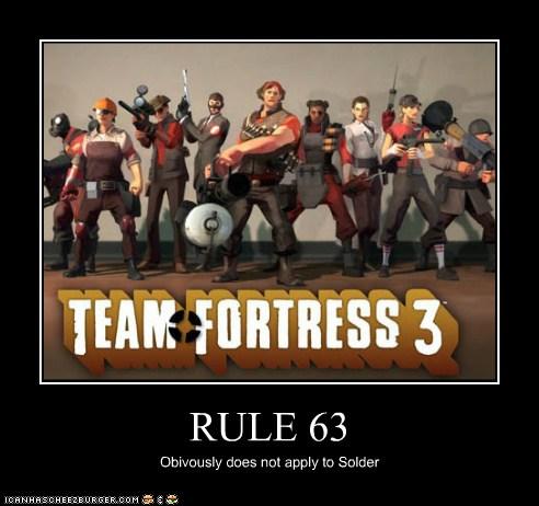 Rule 63 TF2 demotivational | Rule 63 | Know Your Meme