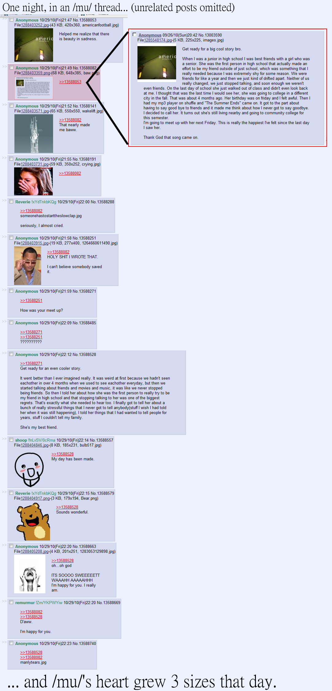 [Image - 587404] | 4chan | Know Your Meme