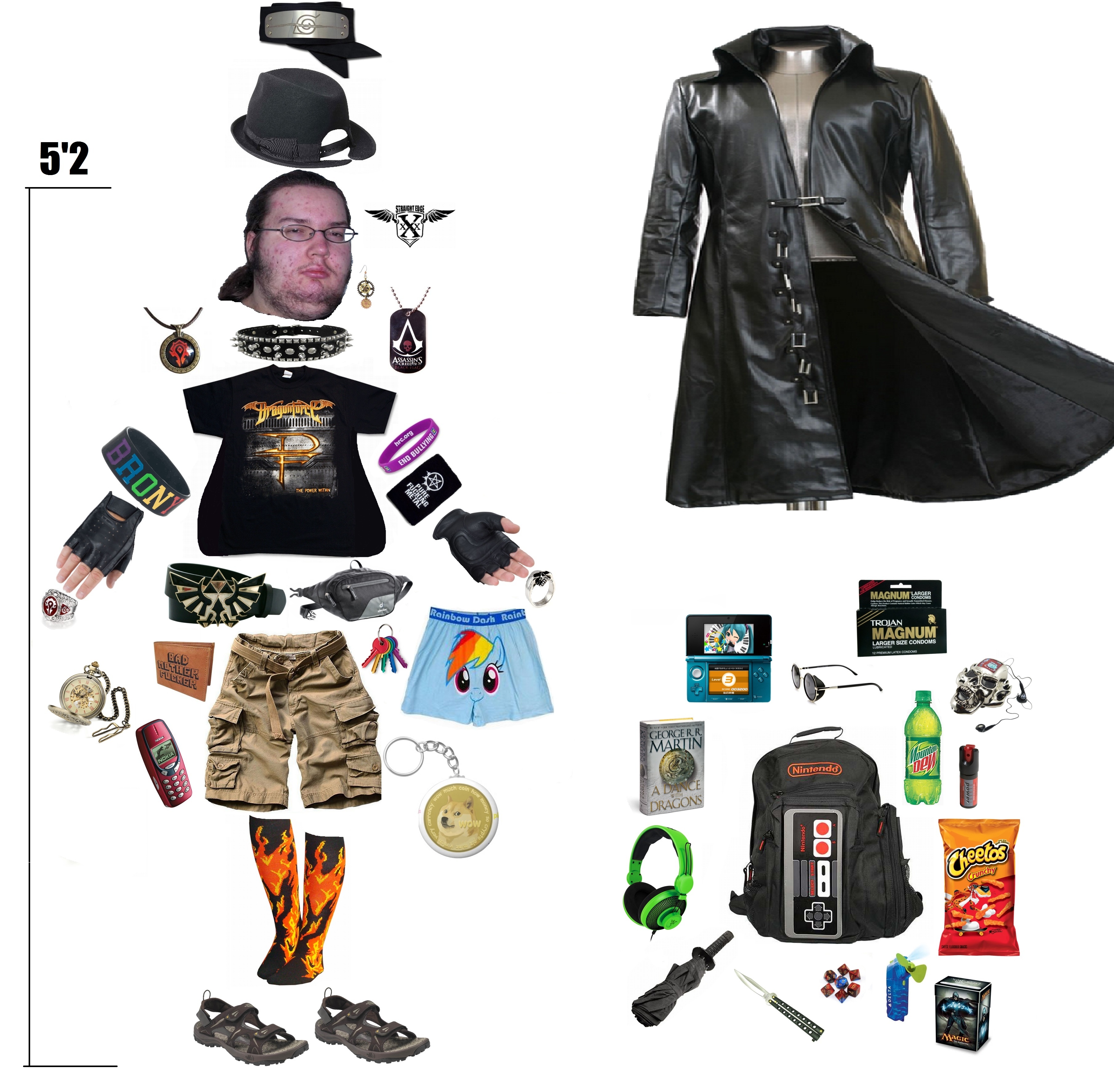Fedora Neckbeard Meme