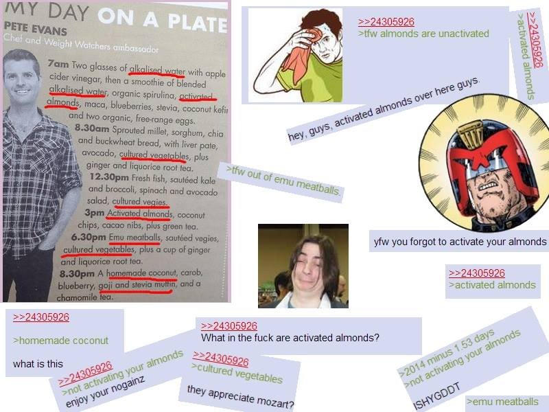 Activate thy almonds? : r/OutOfTheLoop
