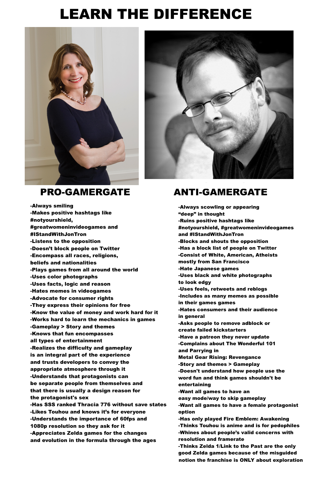 Gamergate Svu Memes