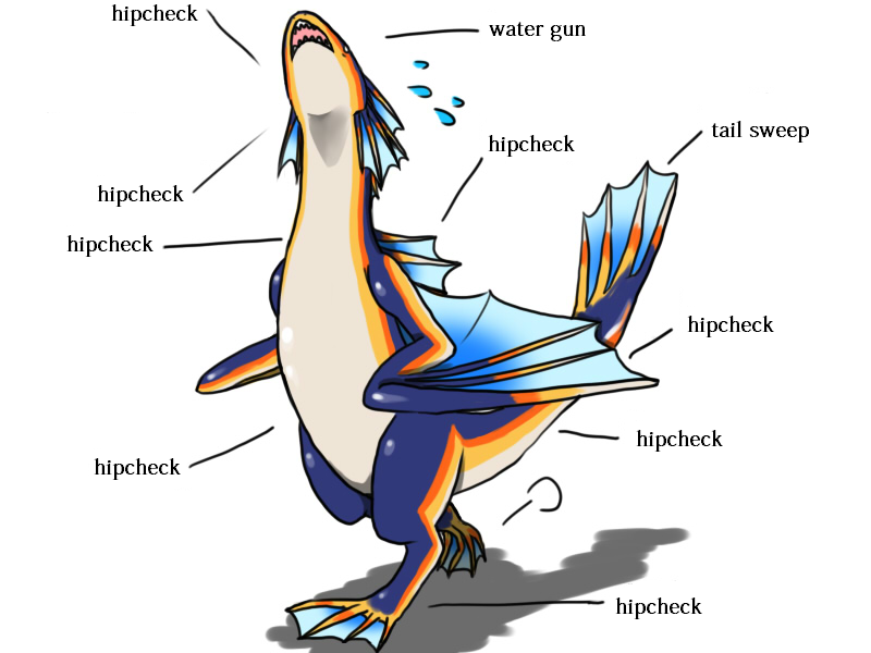 I have heard the legends of Plesioth. Last night, I experienced it ...