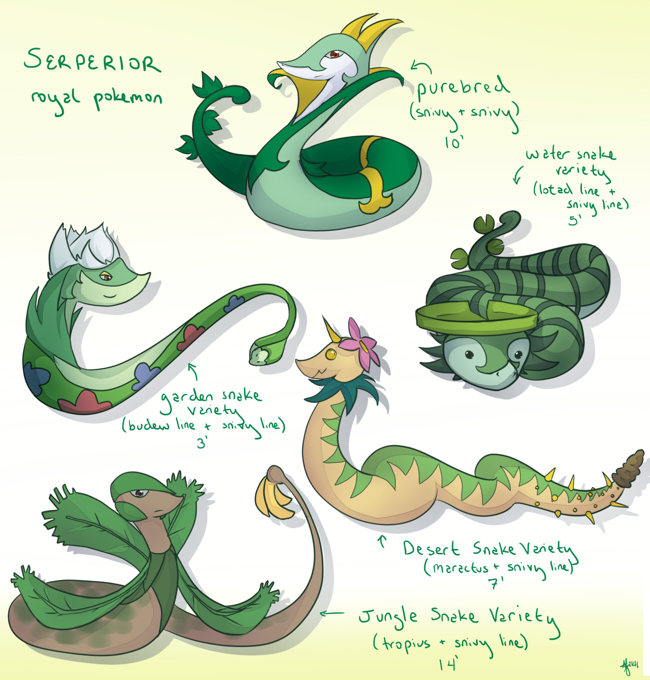 Serperior Pokemon Costume