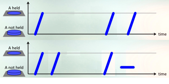 What is "The Loss?" : r/OutOfTheLoop