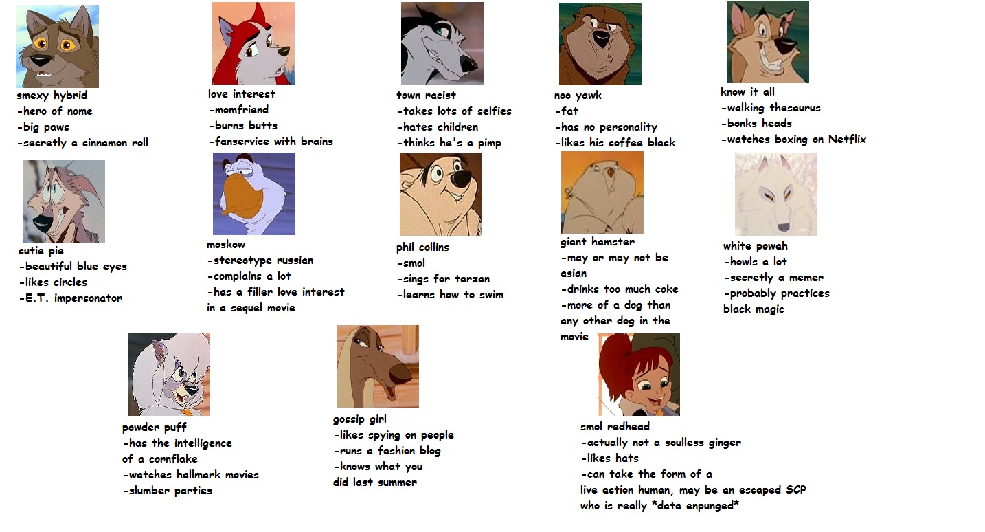 Balto | Tag Yourself | Know Your Meme