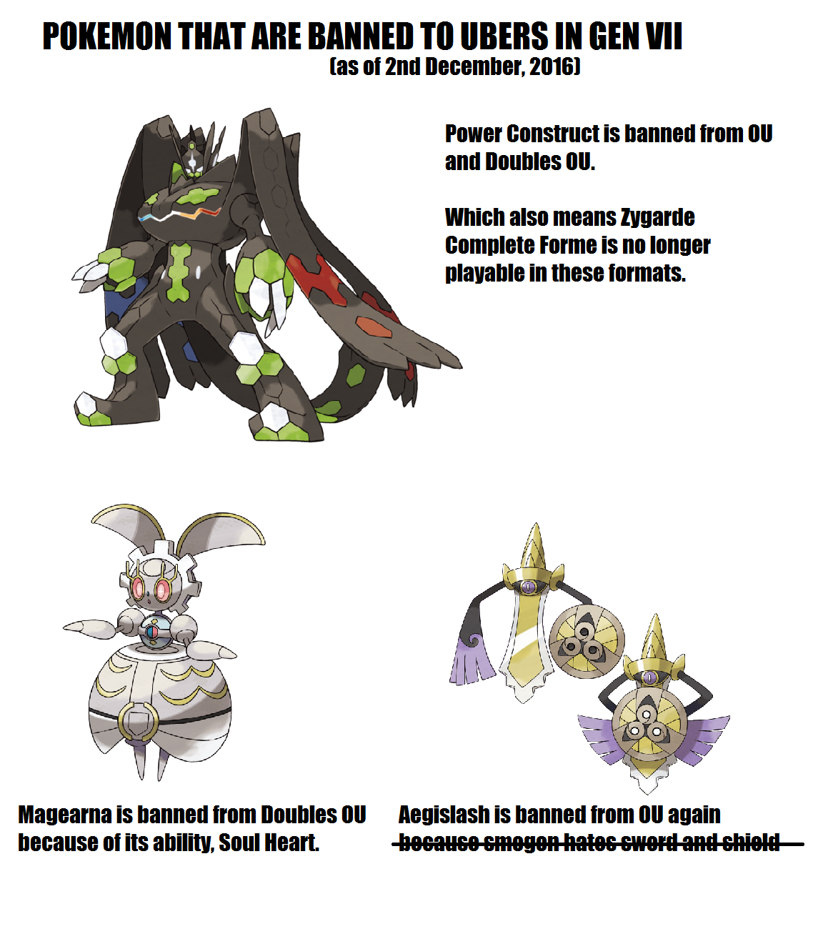 Inb4 Shitstorm Memes