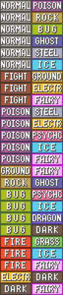 All unused type combinations updated to generation 7 : r/pokemon