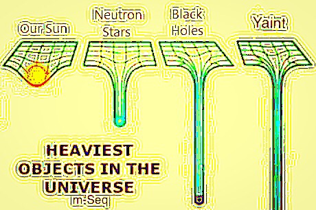Heaviest Thing In The World