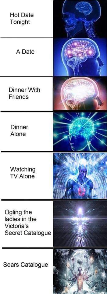 Voltage Tester Memes