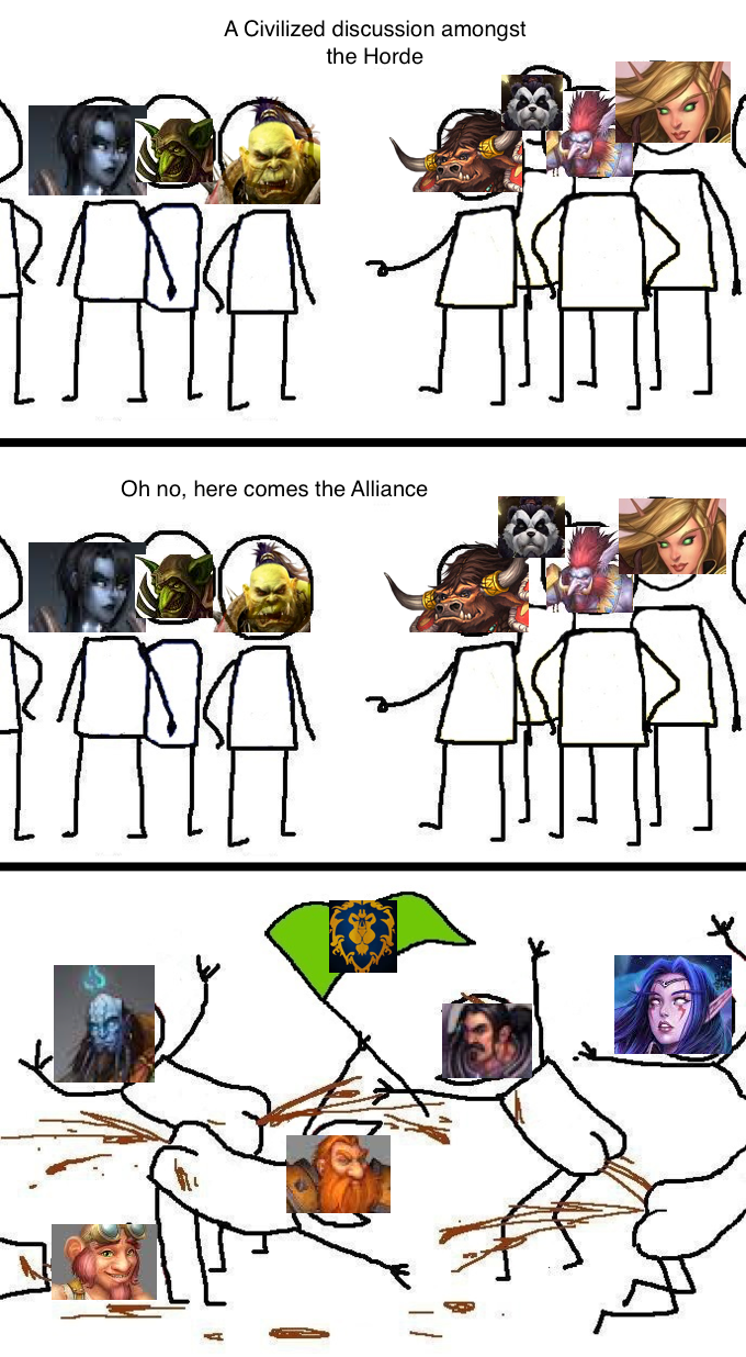 The Horde | Civilized Discussion | Know Your Meme